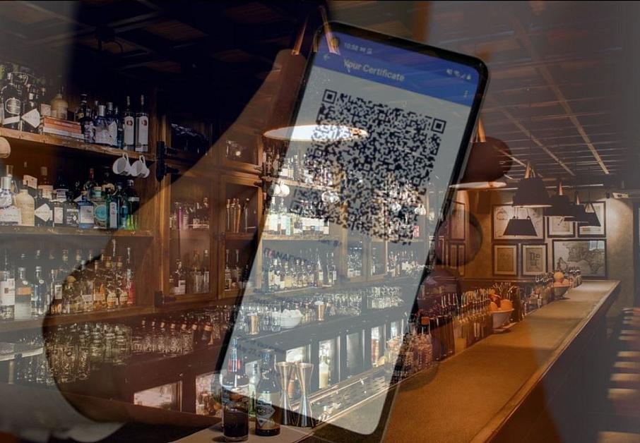 Πρόστιμο €4000 σε υποστατικό στη Λευκωσία-Χωρίς safe pass ο υπάλληλος - Sigmalive